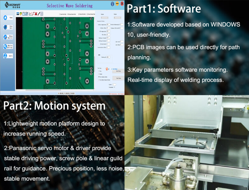 H3600A Selective Wave Soldering Machine - SilmanTech - Cof Bonding ...